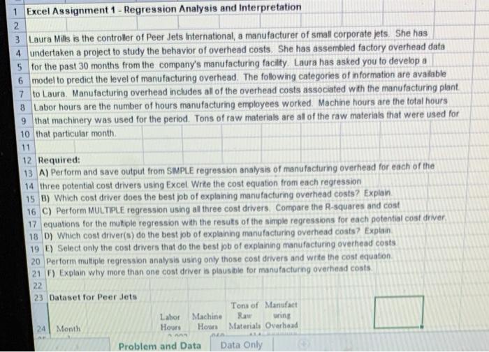 Solved 1 Excel Assignment 1 - Regression Analysis and | Chegg.com