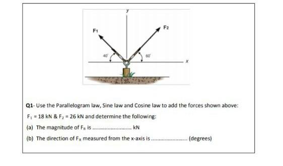 Solved BU 02- Use the Parallelogram law and trigonometry to | Chegg.com