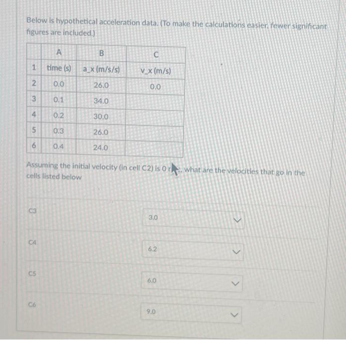 Solved Below is hypothetical acceleration data. (To make the | Chegg.com