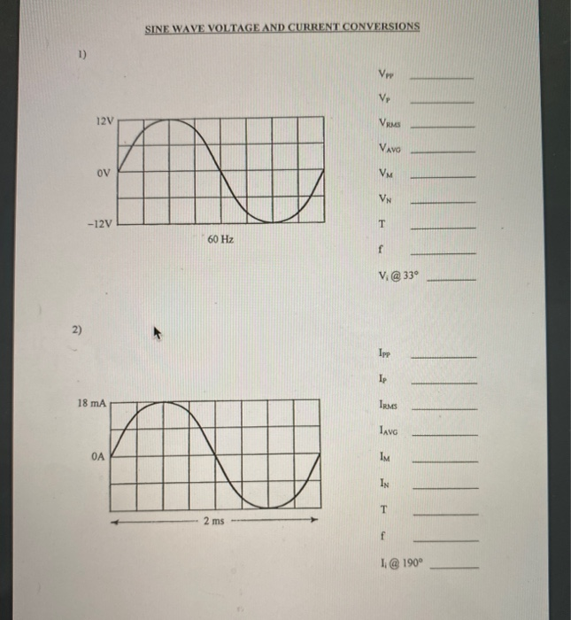 Solved SINE WAVE VALUE CONVERSION - Worksheet 1 Sine wave AC | Chegg.com