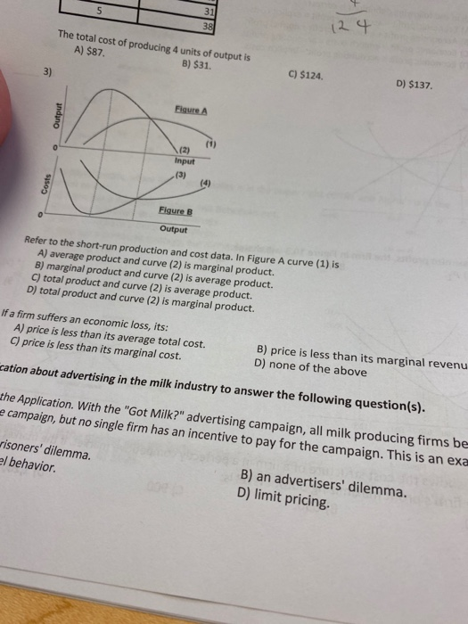 Solved 124 The total cost of producing 4 units of output is | Chegg.com