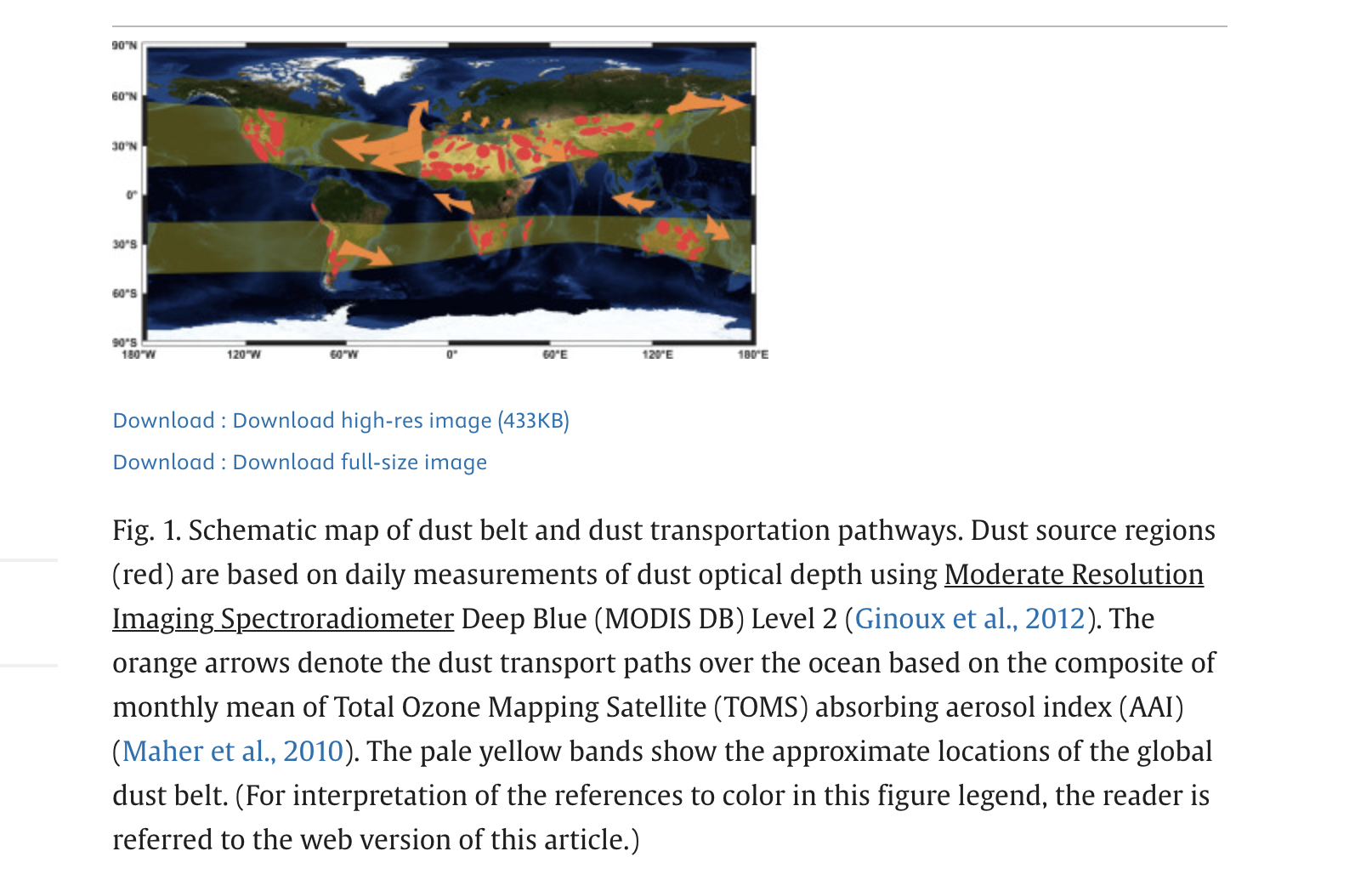 Solved What Is This Figure Telling Us About Dust Storms