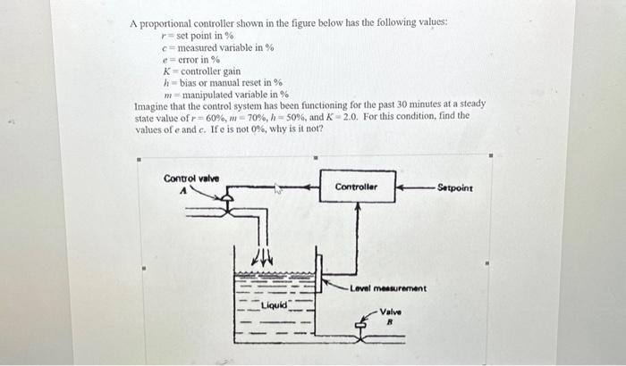 Solved A proportional controller shown in the figure below | Chegg.com