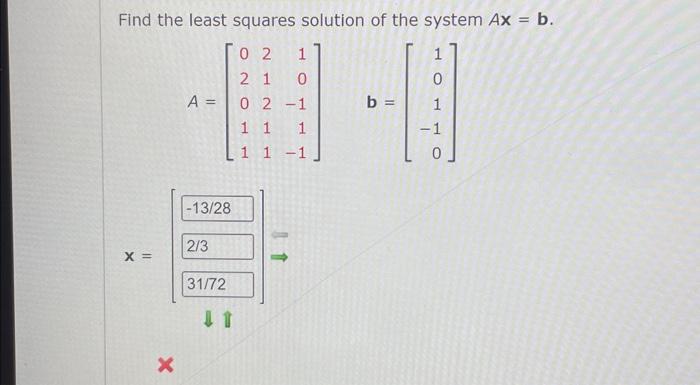 Solved Find the least squares solution of the system Ax=b. | Chegg.com