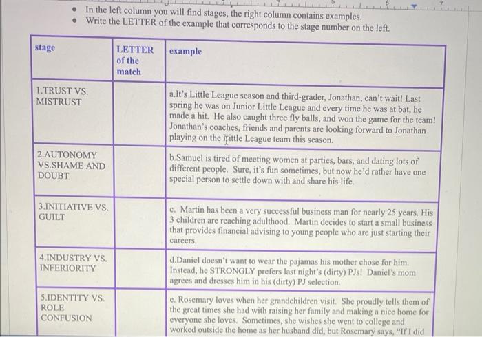 Solved - In the left column you will find stages, the right | Chegg.com