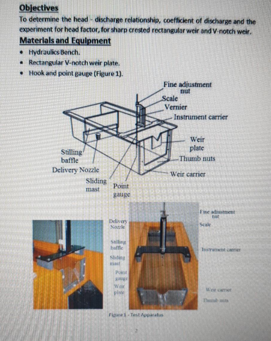 Objectives To determine the head - discharge | Chegg.com