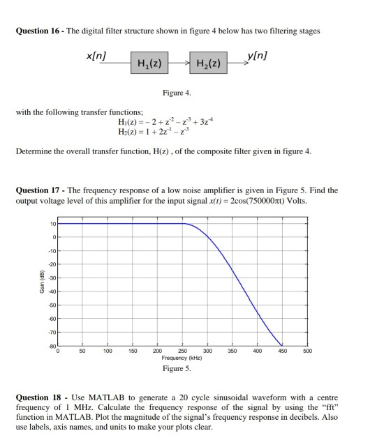 Solved Question 16 - The digital filter structure shown in | Chegg.com