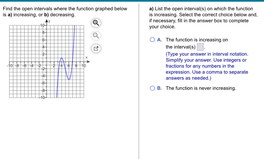 Solved Find the open intervals where the function graphed | Chegg.com