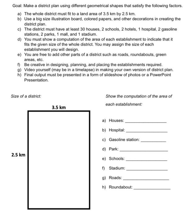 Goal: Make a district plan using different | Chegg.com