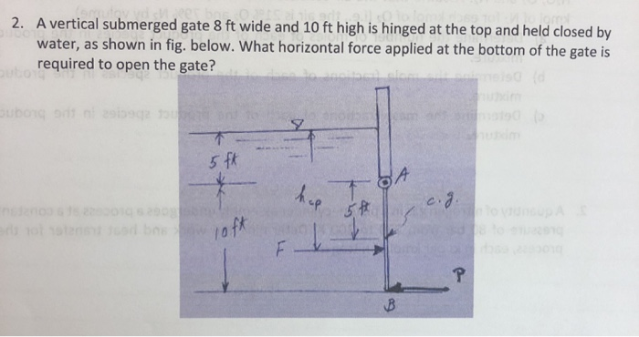 Solved 2. A vertical submerged gate 8 ft wide and 10 ft high | Chegg.com