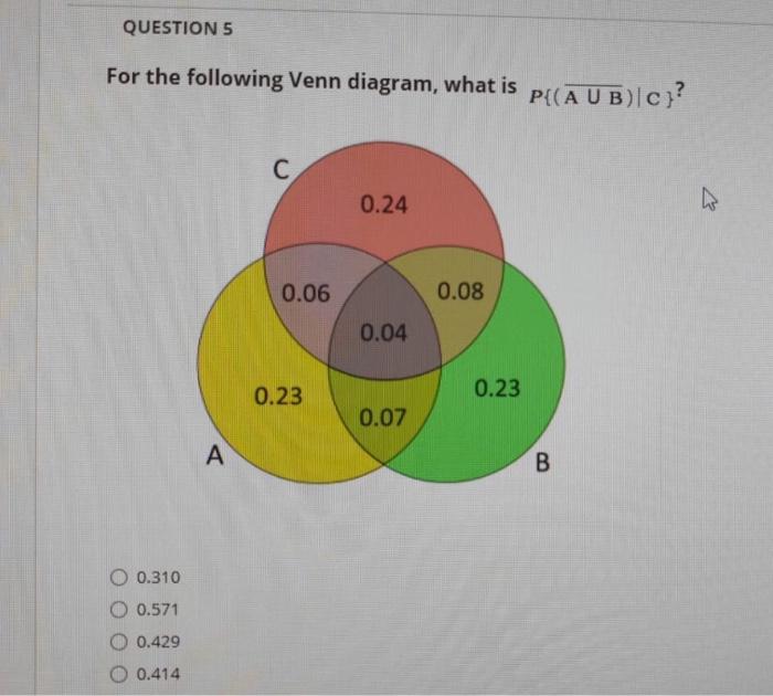 Solved QUESTIONS For The Following Venn Diagram What Is Chegg