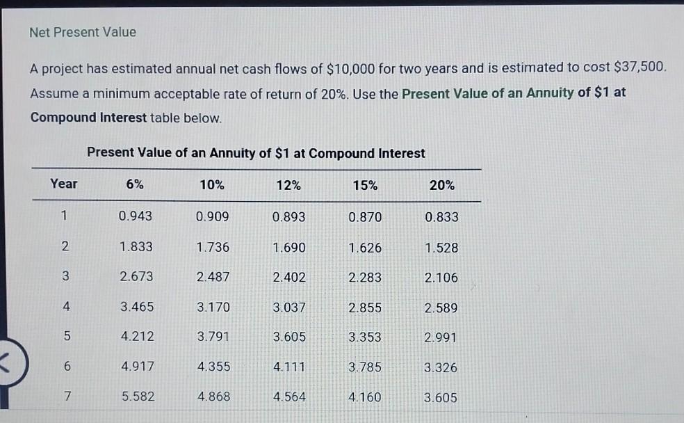 Solved Net Present Value A project has estimated annual net | Chegg.com