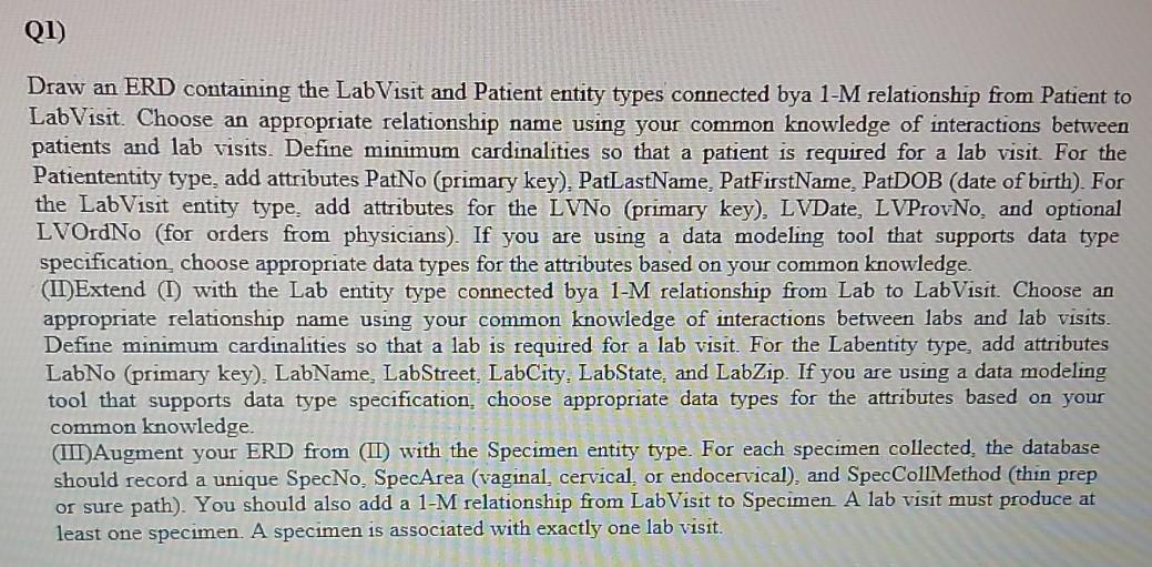 Solved Q1) Draw an ERD containing the Lab Visit and Patient | Chegg.com