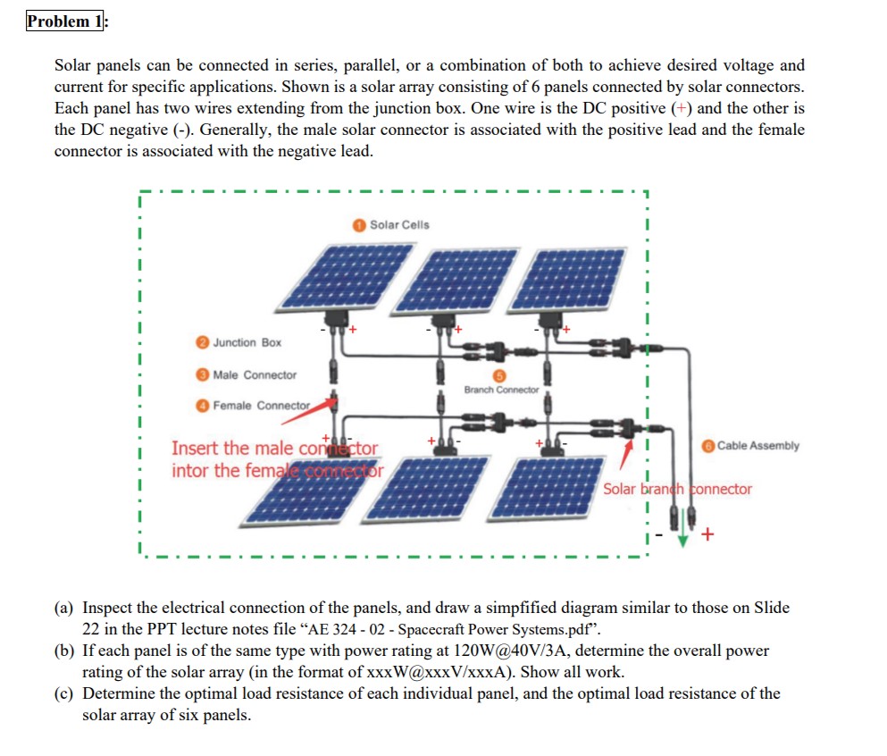 Solved Problem 1:Solar panels can be connected in series, | Chegg.com