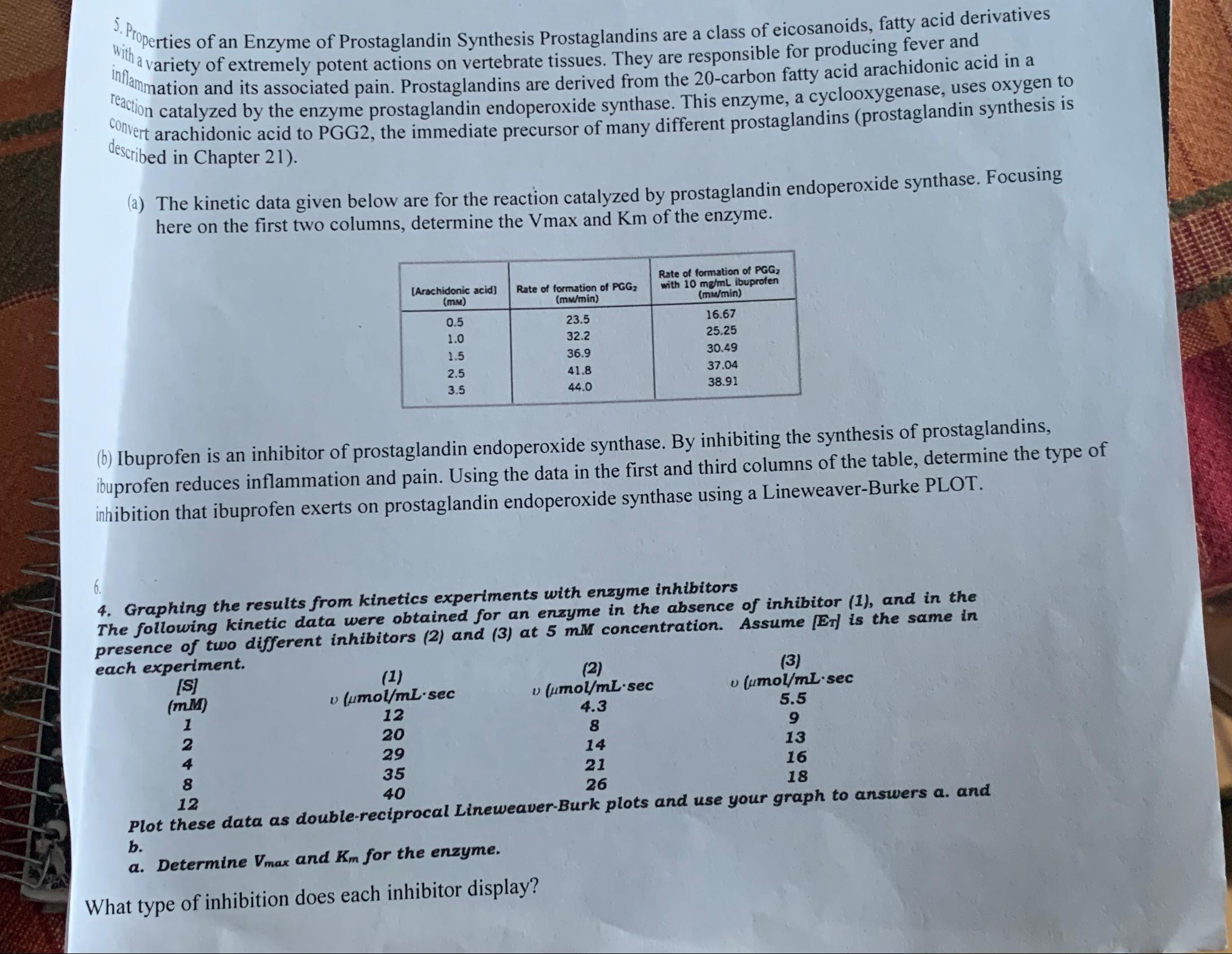 Solved Properties of an Enzyme of Prostaglandin Synthesis | Chegg.com