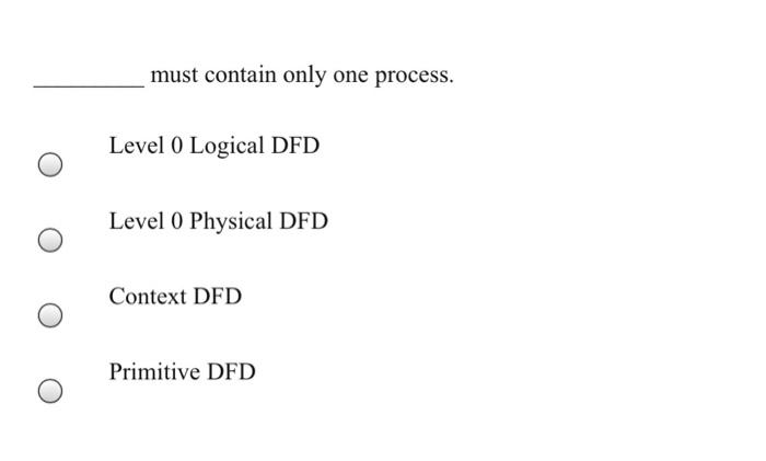 Solved must contain only one process. Level 0 Logical DFD | Chegg.com