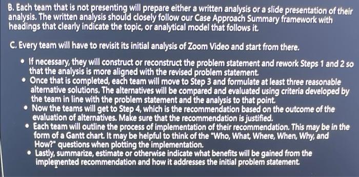 zoom analysis in business case study by using the | Chegg.com