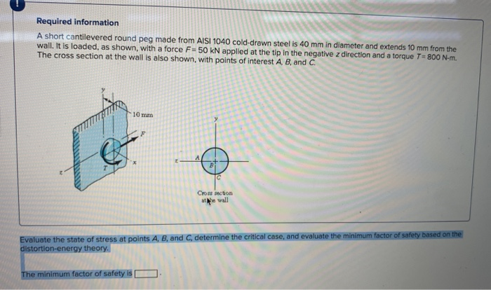 Solved Required information A short cantilevered round peg | Chegg.com