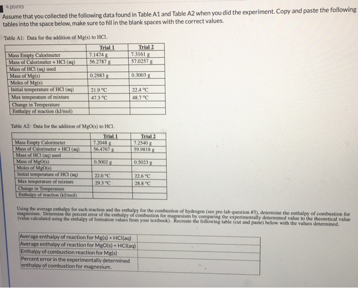 Solved 4 points Assume that you collected the following data | Chegg.com