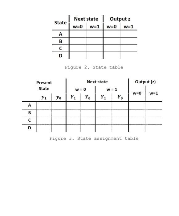 Solved 1. The state diagram for a given finite state machine | Chegg.com