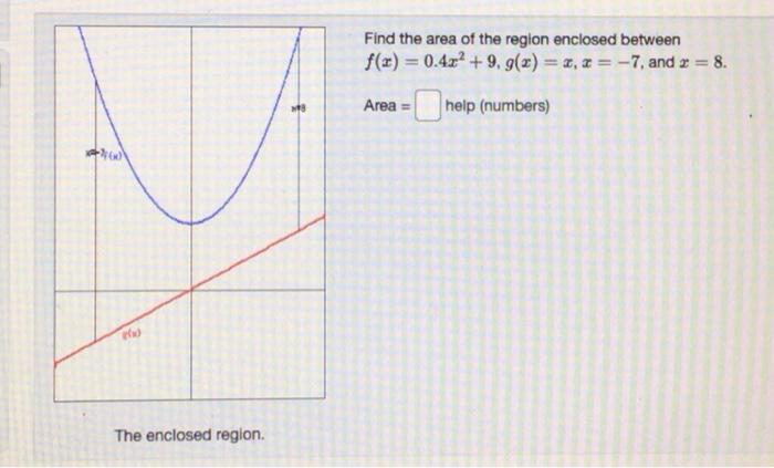 Solved Find the area of the region enclosed between | Chegg.com