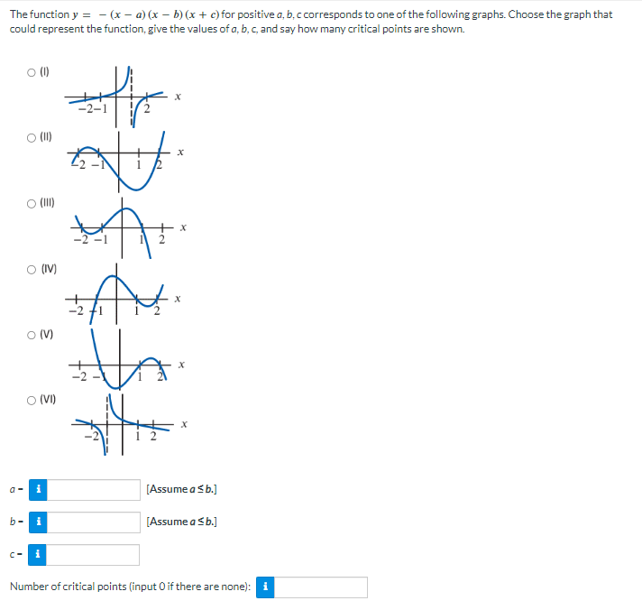 Solved The function y=-(x-a)(x-b)(x+c) ﻿for positive a,b,c | Chegg.com