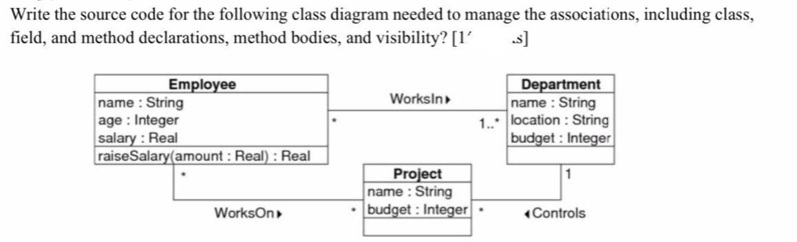 Write the source code for the following class diagram | Chegg.com