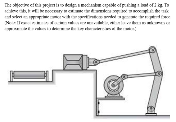Solved The objective of this project is to design a | Chegg.com