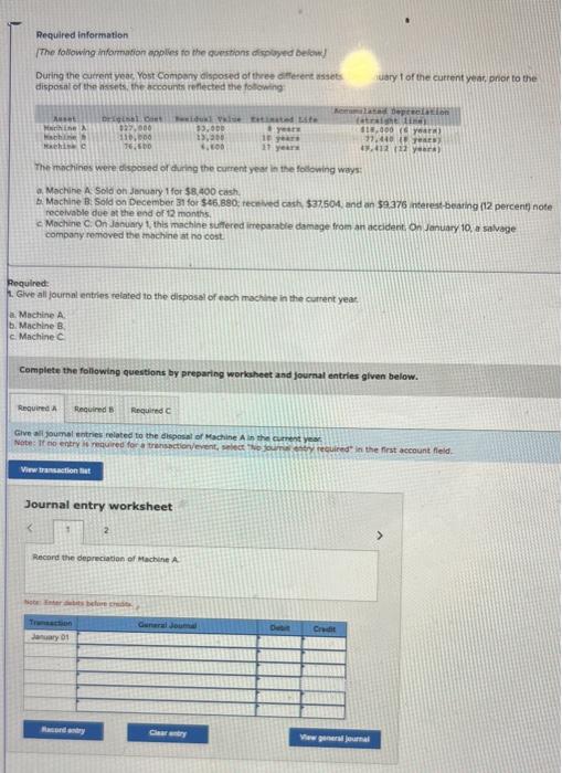 Solved Required information IThe following infornation | Chegg.com
