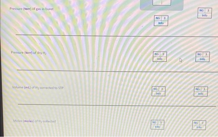 Solved If you only used Sample 1, enter the Sample 1 data | Chegg.com