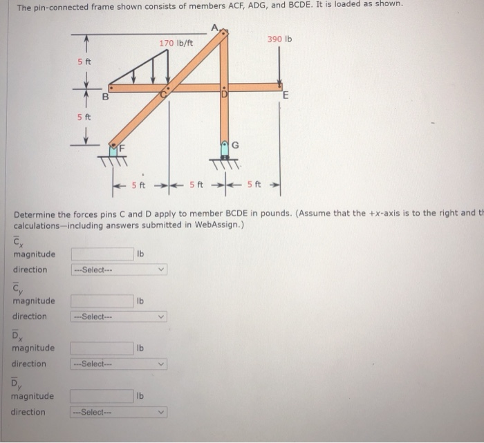 Solved The pin-connected frame shown consists of members | Chegg.com