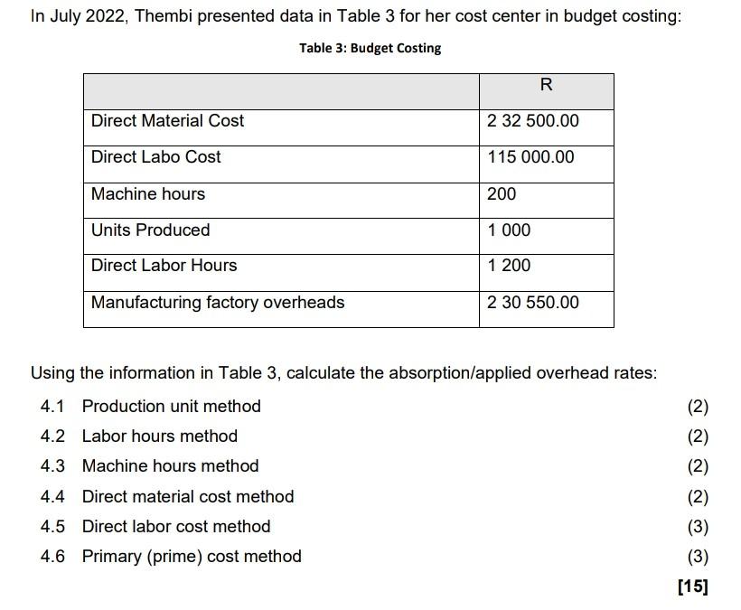 Solved In July 2022 , Thembi presented data in Table 3 for | Chegg.com