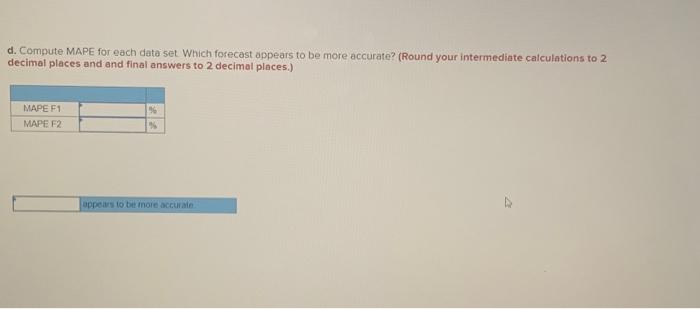 Solved Two different forecasting techniques ( F1 and F2 ) | Chegg.com