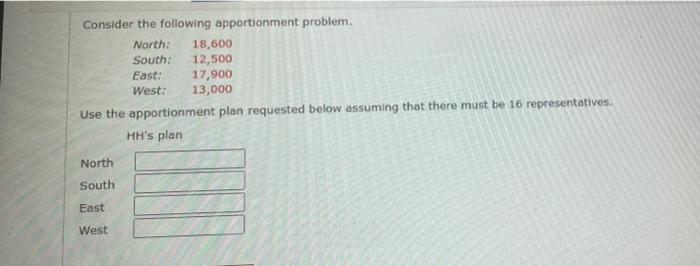 Solved Consider the following apportionment problem. North: | Chegg.com