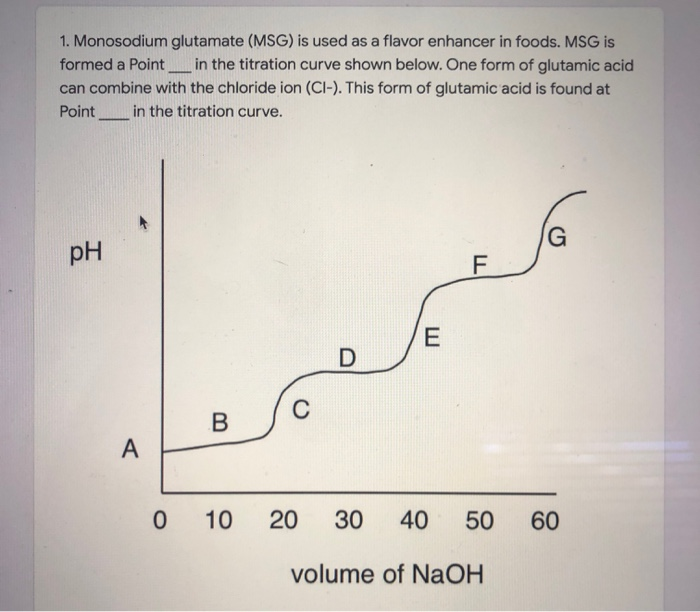 1. Monosodium glutamate (MSG) is used as a flavor | Chegg.com