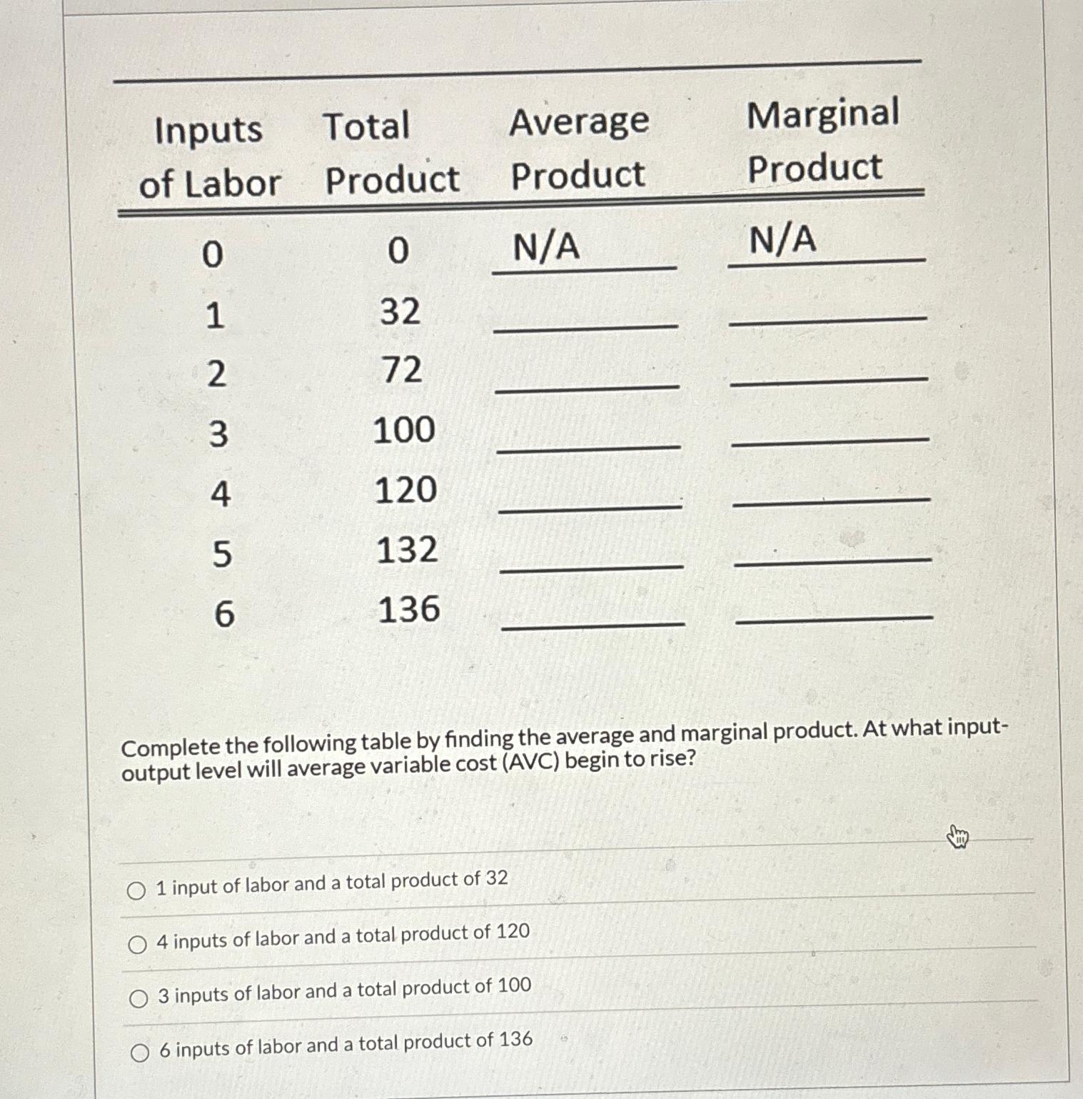 Solved \table[[\table[[Inputs],[of | Chegg.com