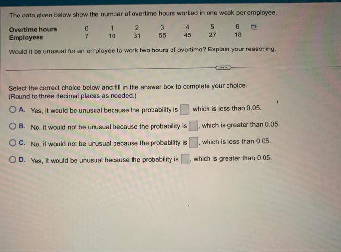 Solved The data given below show the number of overtime | Chegg.com