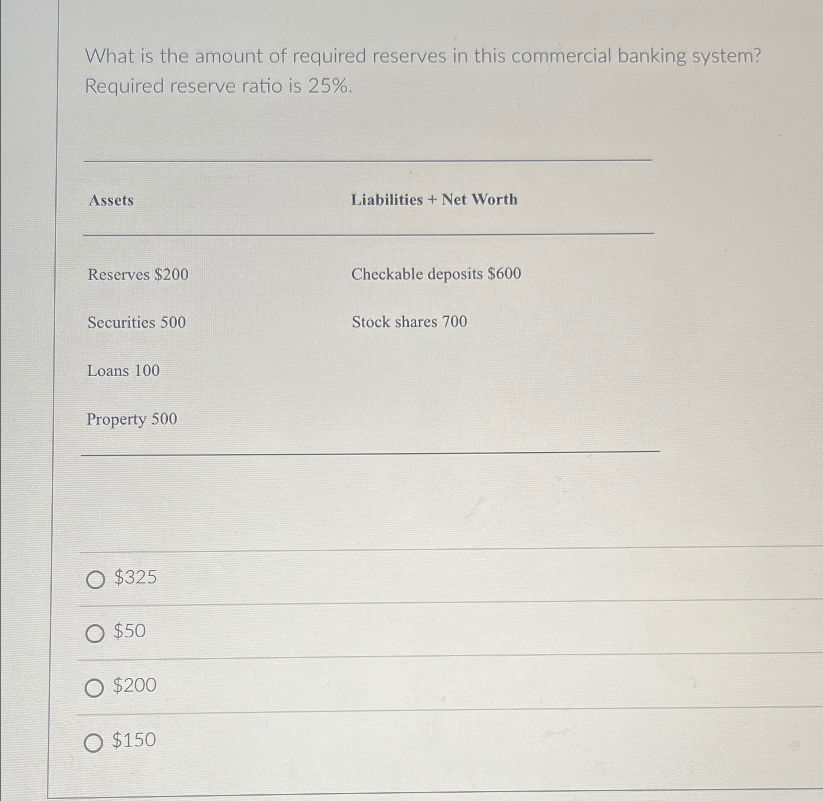 Solved What is the amount of required reserves in this | Chegg.com
