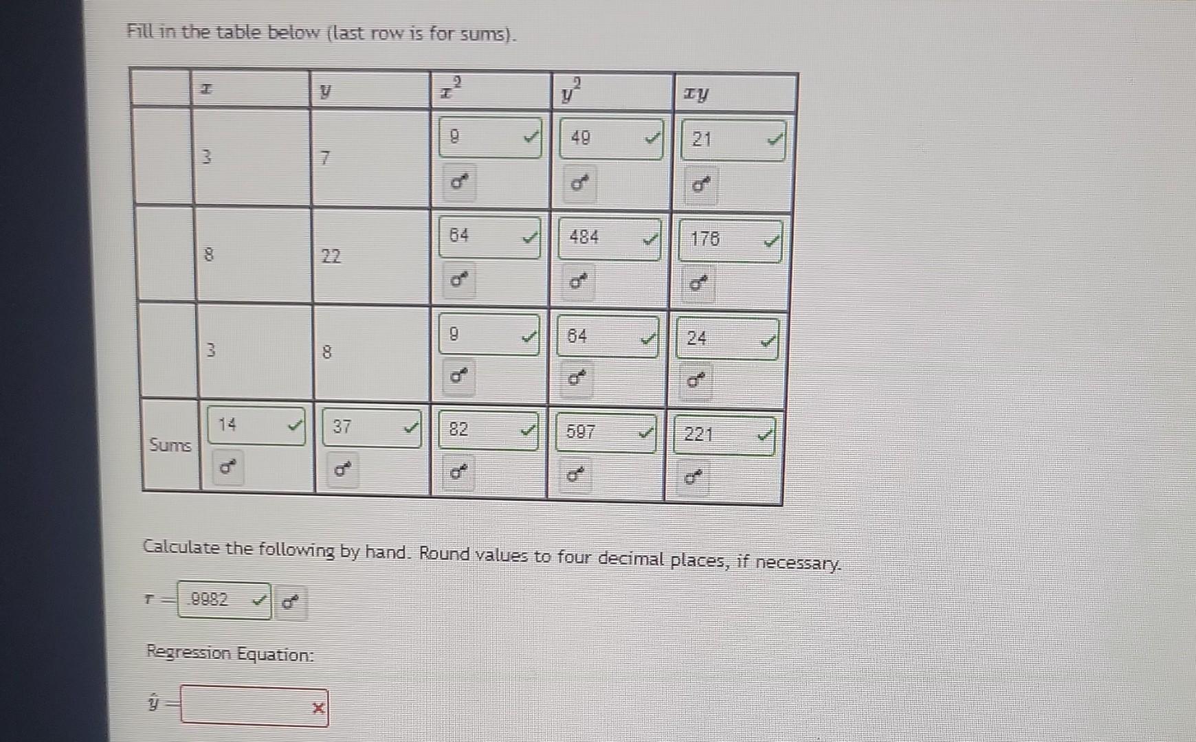 Solved Fill in the table below (last row is for sums). | Chegg.com