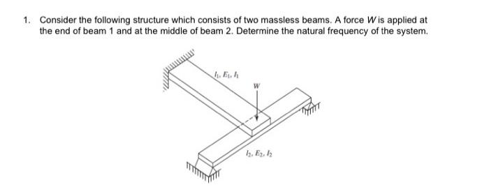 Solved 1. Consider the following structure which consists of | Chegg.com