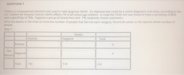Solved QUESTION 1 TOVA is a computerized attention test used | Chegg.com