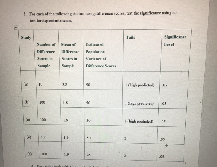 Solved 3. For each of the following studies using difference | Chegg.com