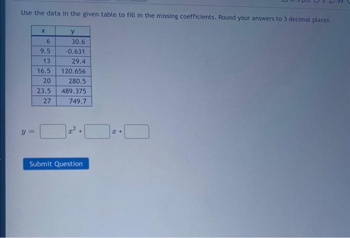 Solved Use the data in the given table to fill in the | Chegg.com