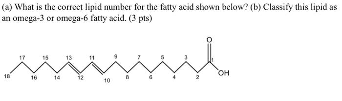 Solved (a) What is the correct lipid number for the fatty | Chegg.com