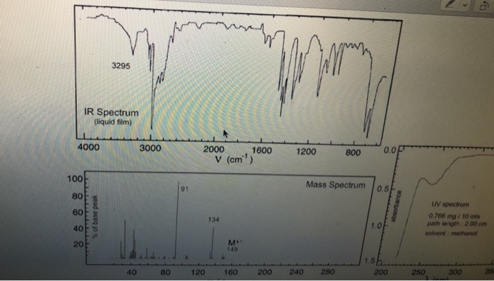 Solved 3295 IR Spectrum (liquid film) 4000 3000 1600 ) 1200 | Chegg.com