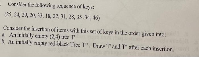 Solved Consider the following sequence of keys: | Chegg.com