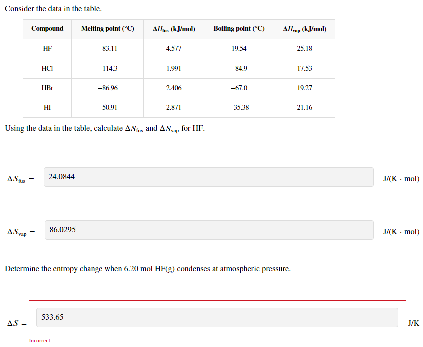 Solved Consider the data in the table.Using the data in the | Chegg.com