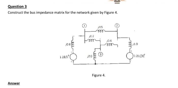 Solved Question 3 Construct the bus impedance matrix for the | Chegg.com