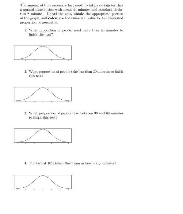 Solved The amount of time necessary for people to take a | Chegg.com