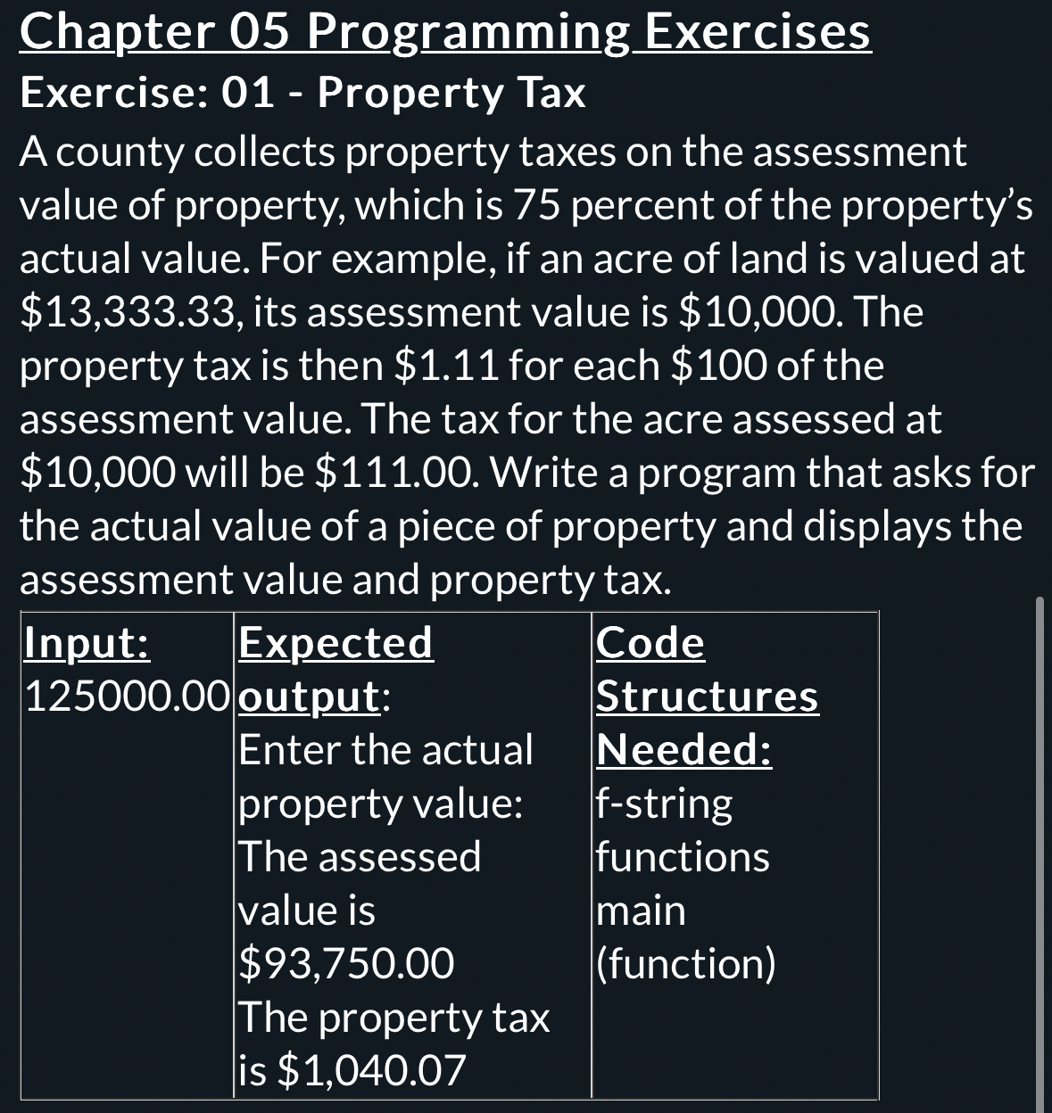 Solved Chapter 05 ﻿programming Exercisesexercise 01 8907